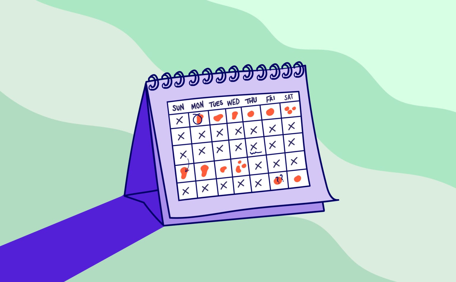 Irregular Periods, Menopause and Perimenopause- Elektra Health