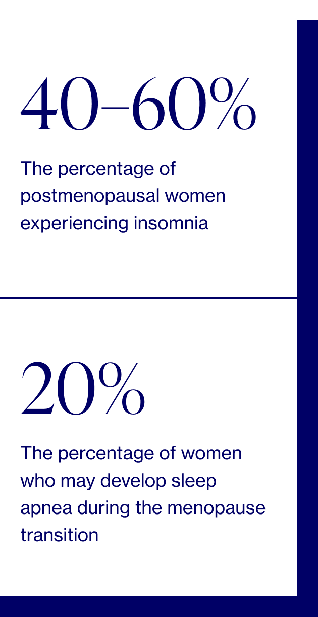 Everything About Sleep Problems and Menopause - Elektra Health